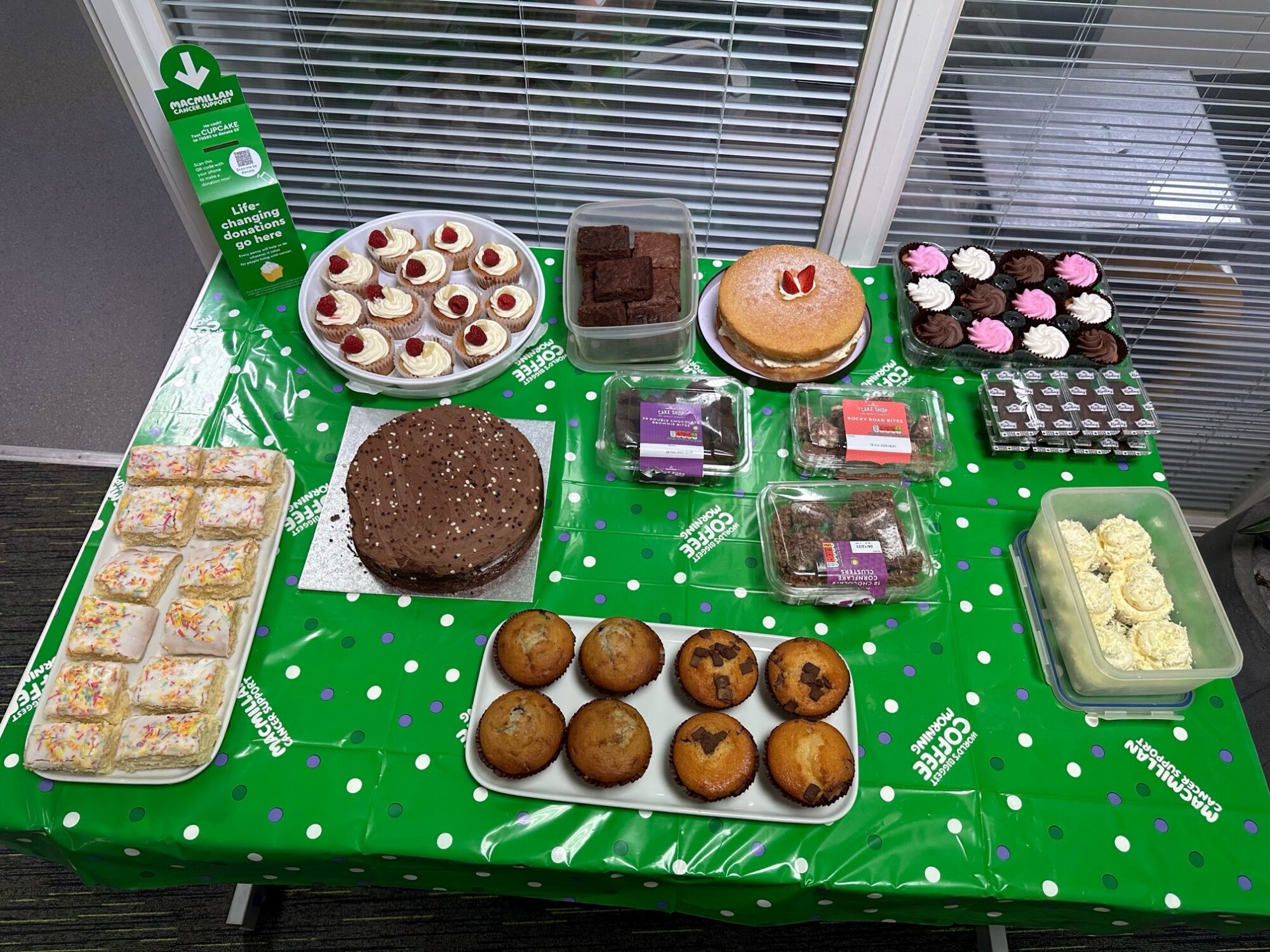 Macmillan Coffee Morning - EMaC - Automotive Retention Solutions